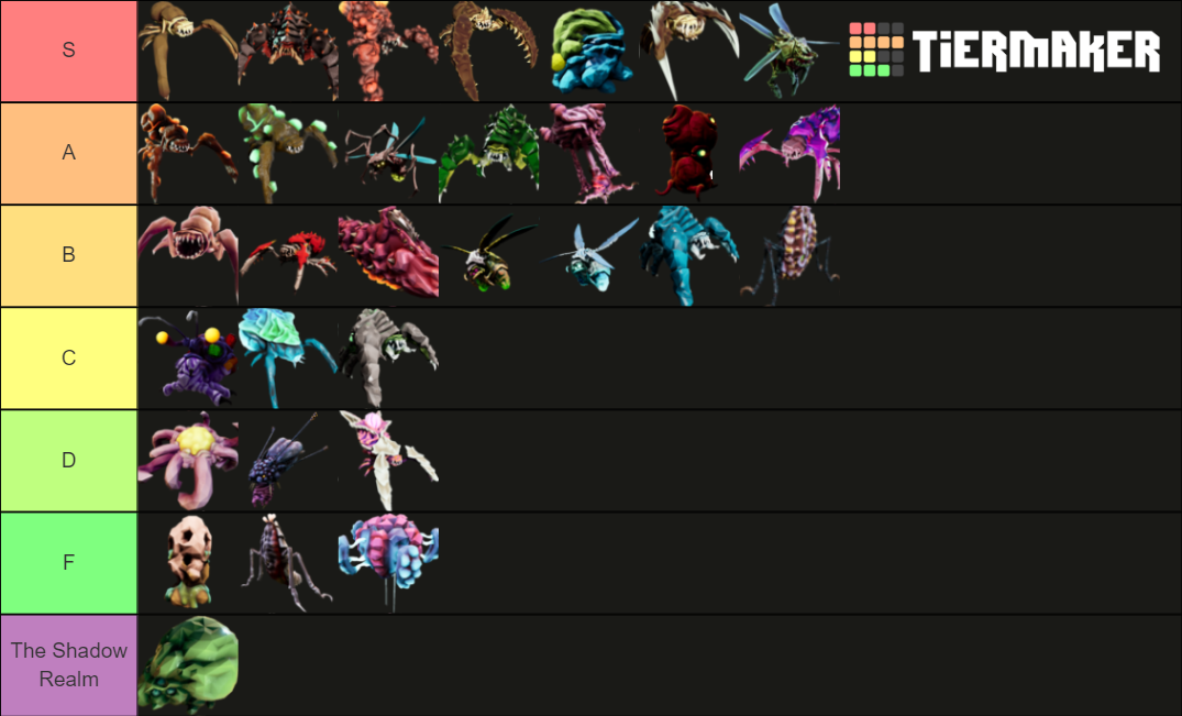 Deep Rock Galactic Enemies Tier List (Community Rankings) - TierMaker
