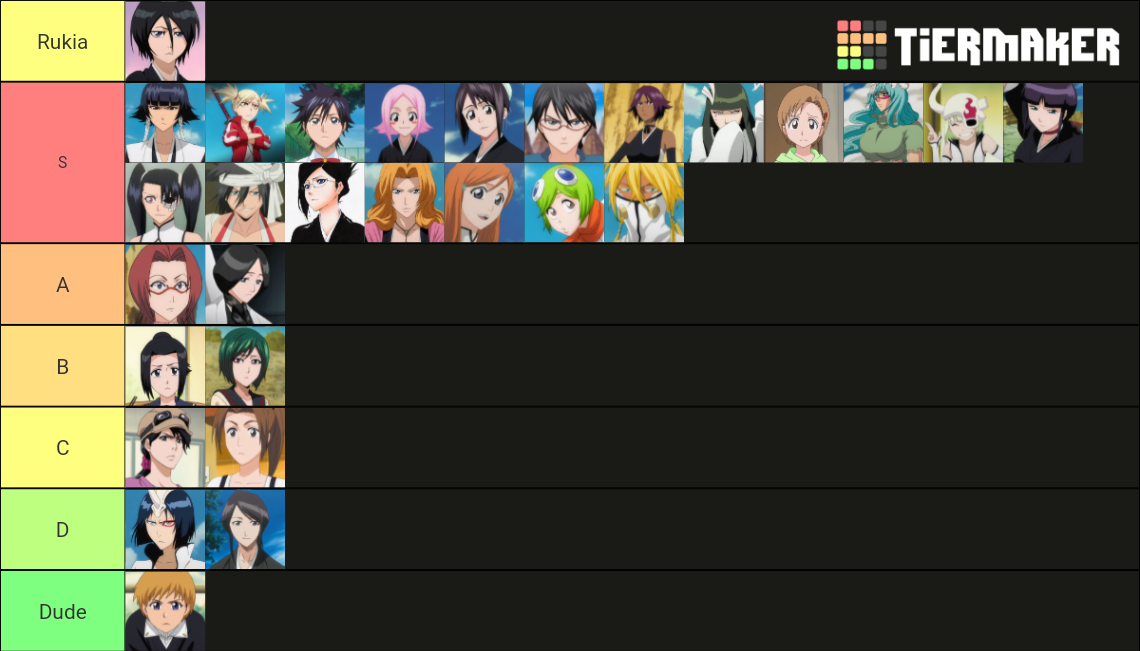 Bleach waifus Tier List (Community Rankings) - TierMaker