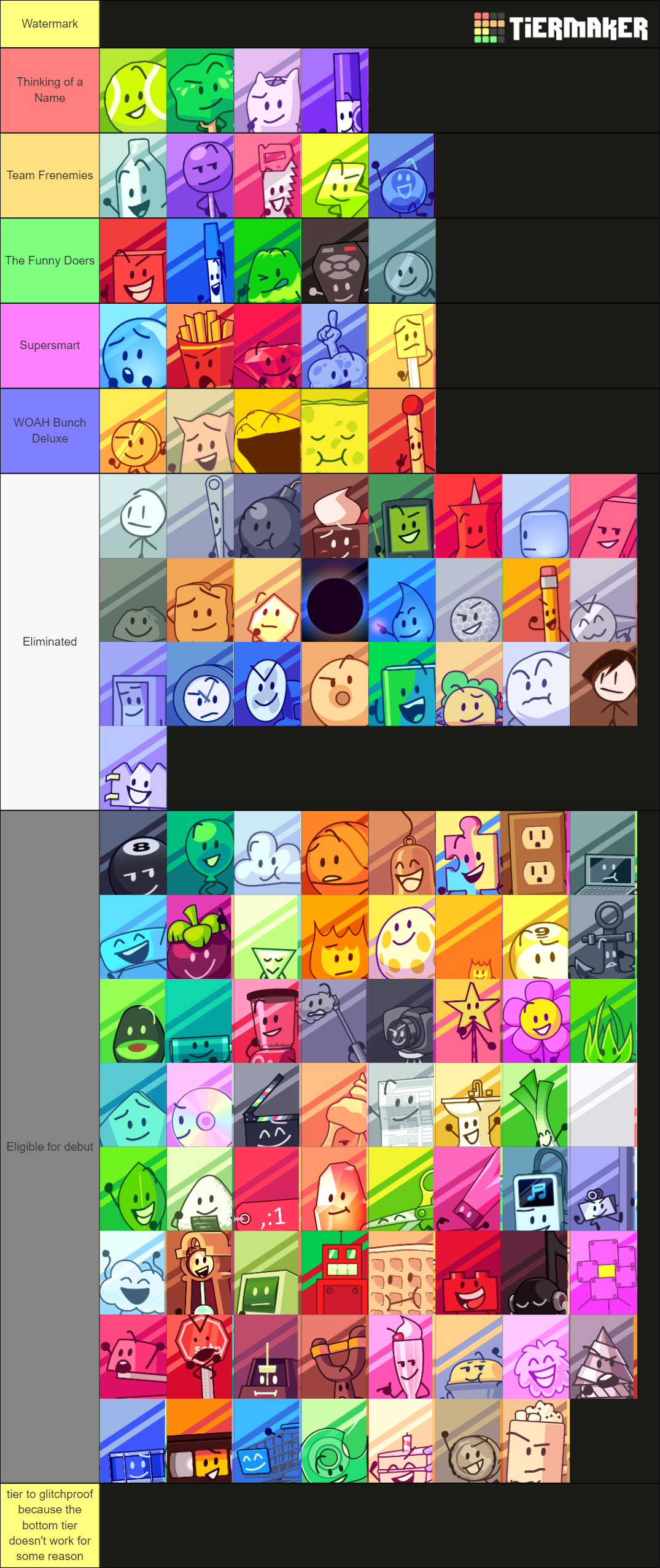 All BFDI Characters (Literally) With Weeg Icons Tier List (Community ...