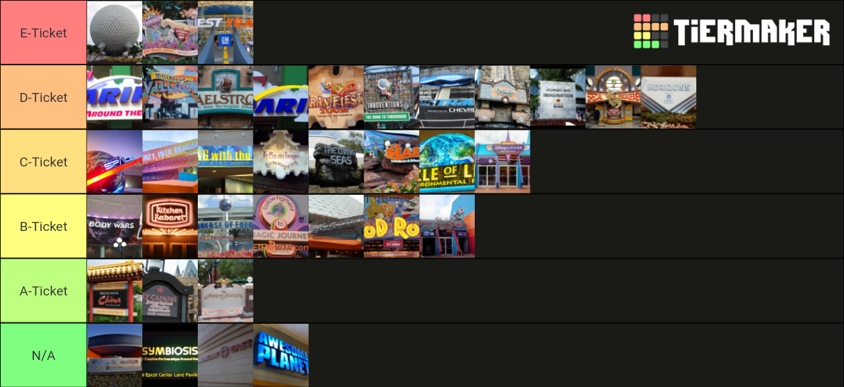 EPCOT Rides Tier List (Community Rankings) - TierMaker