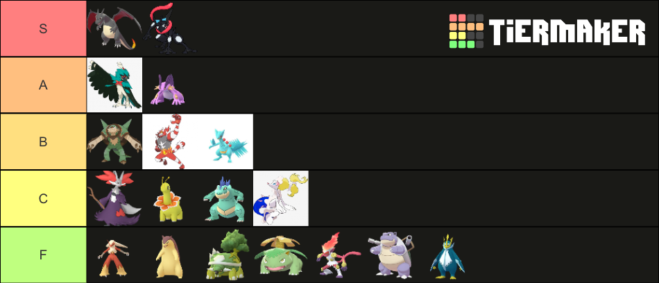 Shiny final forms starters 1st gen to 6th gen Tier List (Community ...