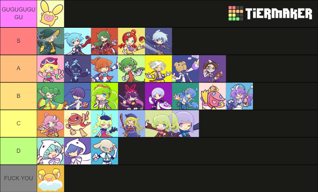 Puyo Puyo Characters Tier List (Community Rankings) - TierMaker
