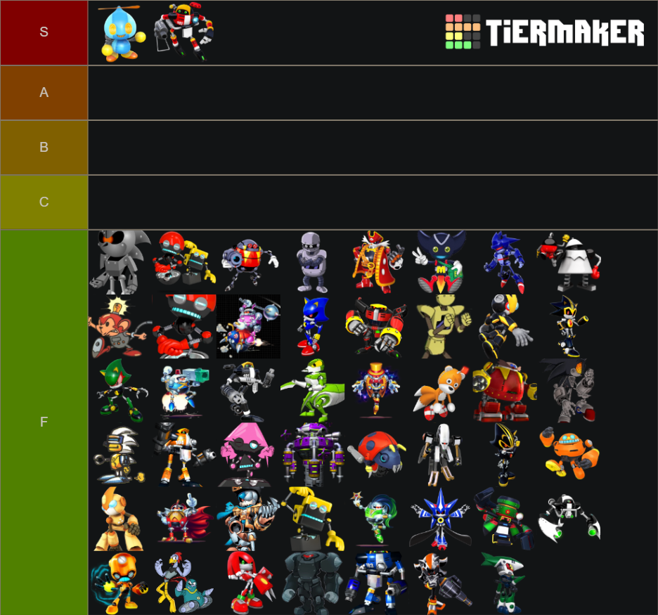 Sonic Robot Tier List (Community Rankings) - TierMaker