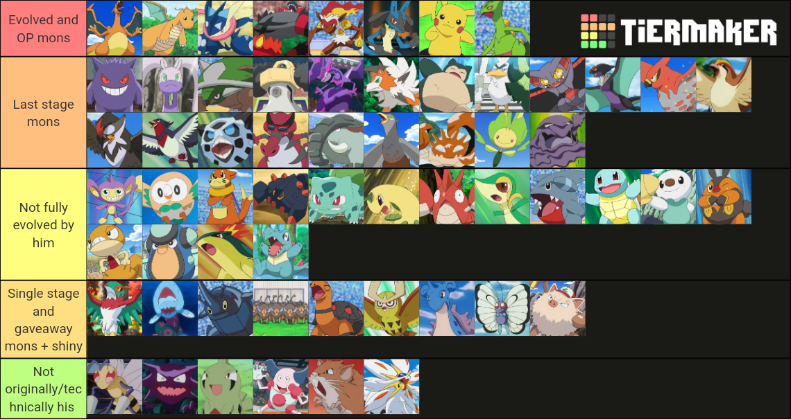 Ash Ketchum's Pokemon Tier List (Community Rankings) - TierMaker