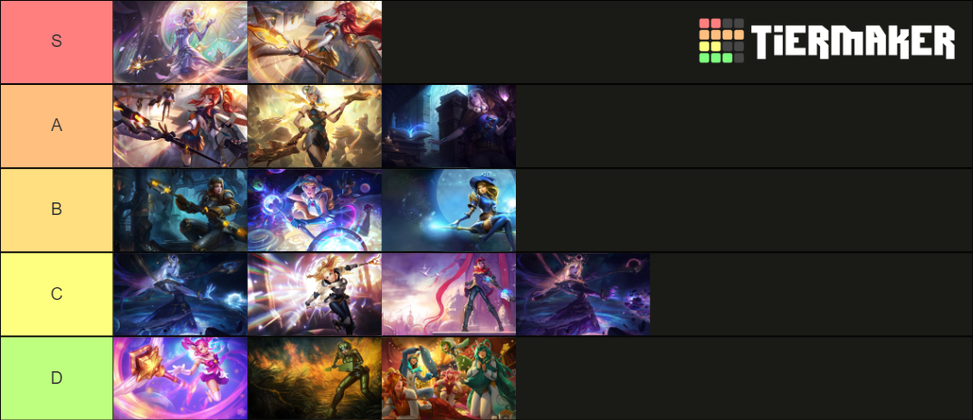 Lux Skins 2021 Tier List (Community Rankings) - TierMaker