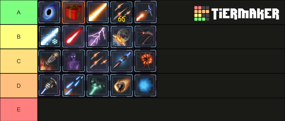 Solar smash weapons Tier List (Community Rankings) - TierMaker