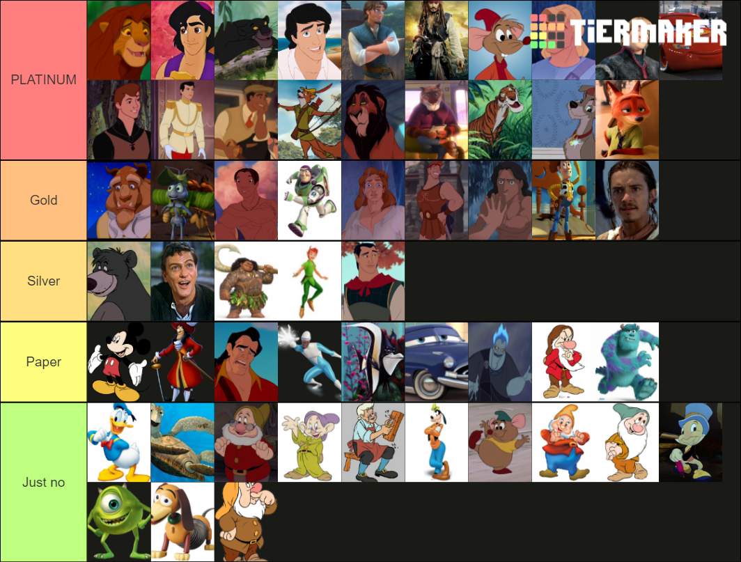 Disney Males Tier List (Community Rankings) - TierMaker