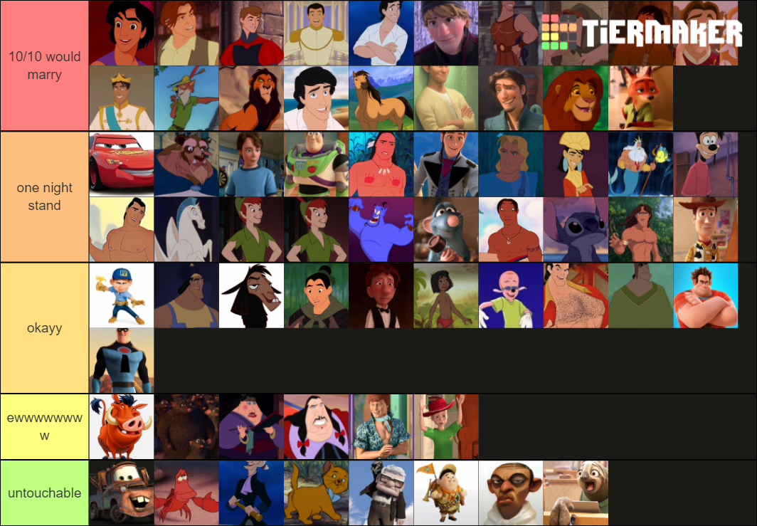 Hottest dudez from disney (animated) Tier List (Community Rankings ...