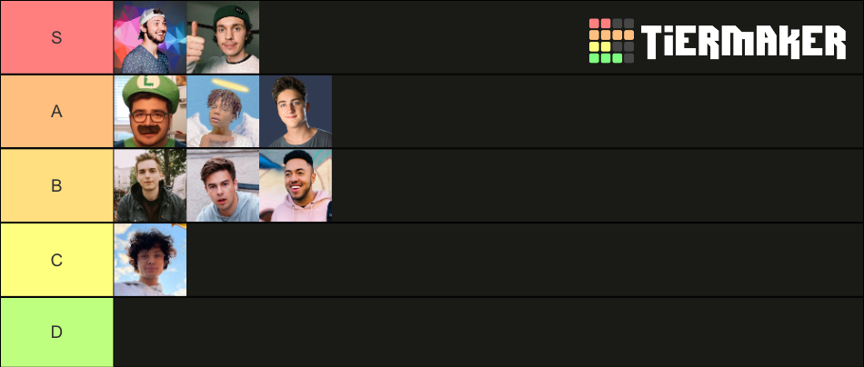 Commentary Youtubers Tier List (Community Rankings) - TierMaker