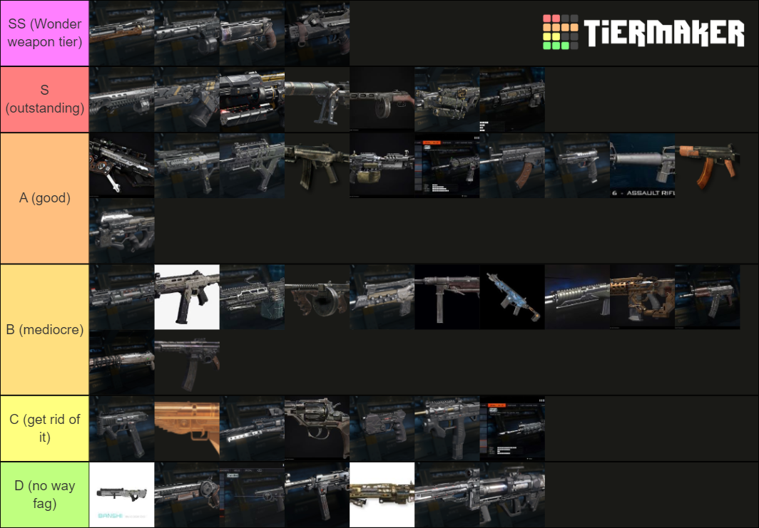 Call of Duty Black ops 3 Weapons Tier List (Community Rankings) - TierMaker