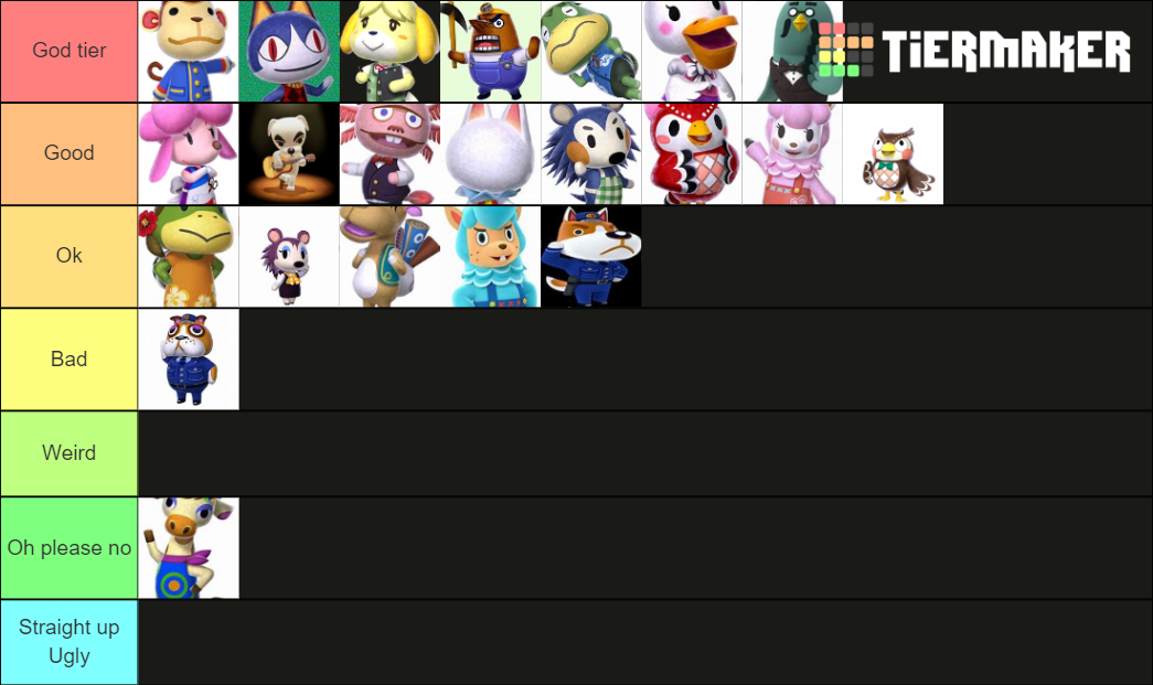 Animal Crossing New Leaf Characters Tier List (Community Rankings ...