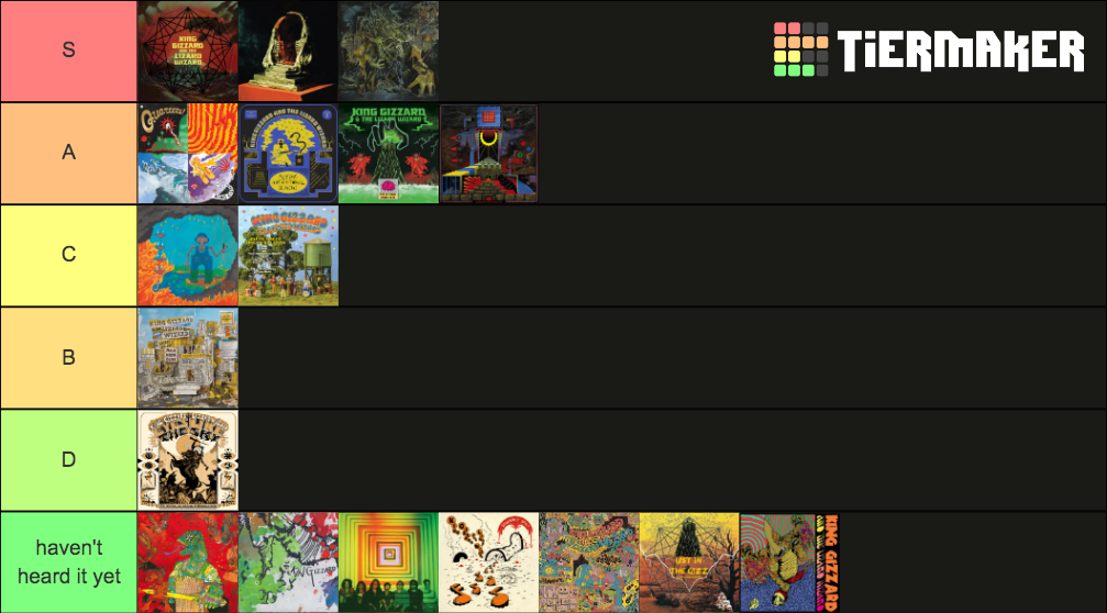 King Gizzard & The Lizard Wizard Albums Tier List (Community Rankings ...