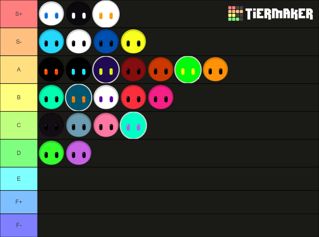 Fall Guys Faceplates (Season 1 - Season 4.5) Tier List (Community ...