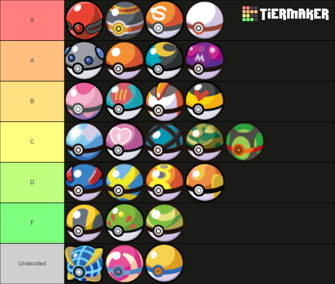 Pokéballs Tier List (Community Rankings) - TierMaker