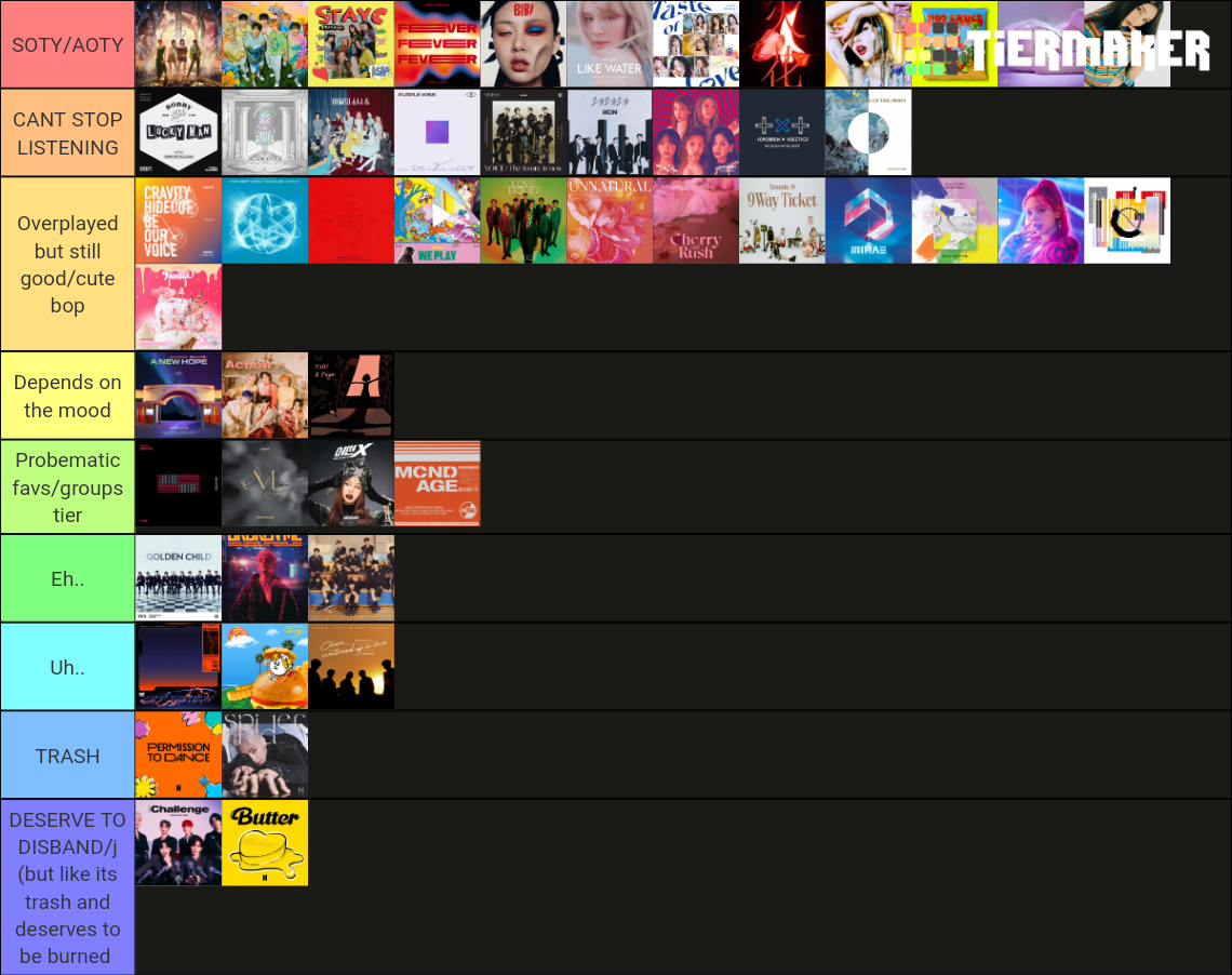Recent cbs Tier List (Community Rankings) - TierMaker