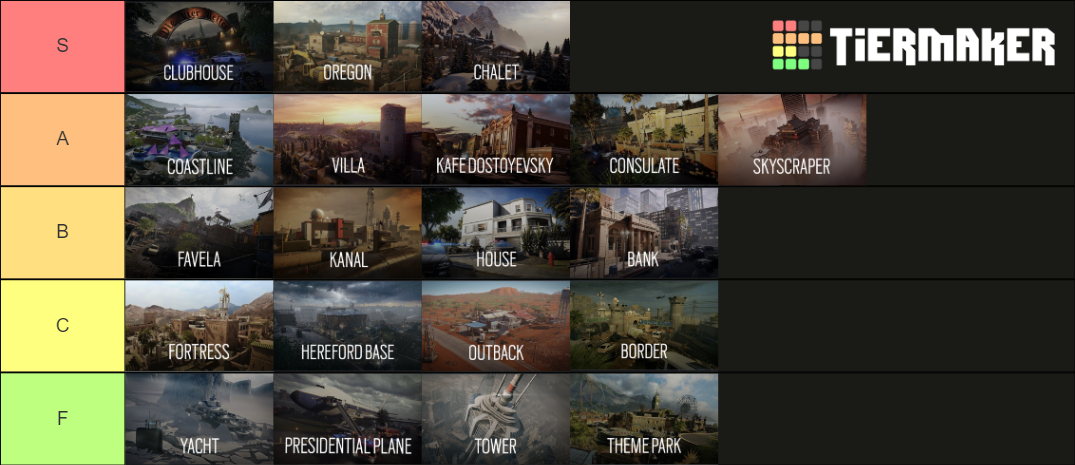 Rainbow Six Siege Maps Tier List (Community Rankings) - TierMaker