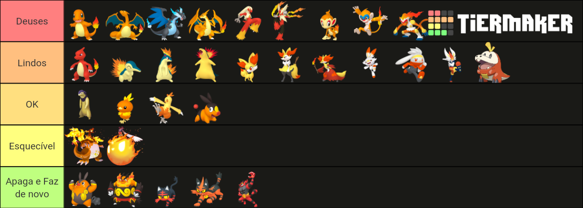 Fire Type Starter & Evos Pokemon Maker Tier List (Community Rankings ...