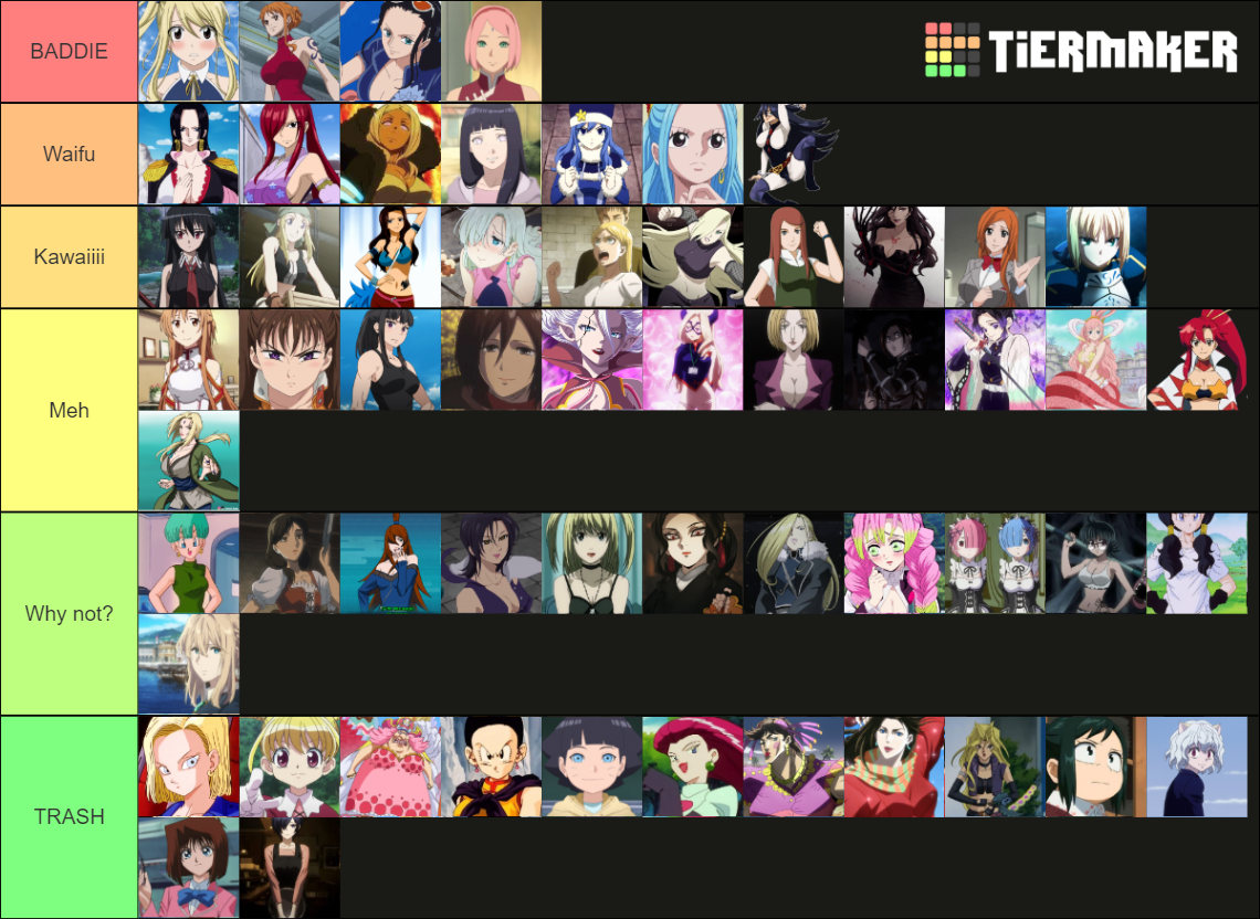 Anime Baddie list 1 Tier List (Community Rankings) - TierMaker