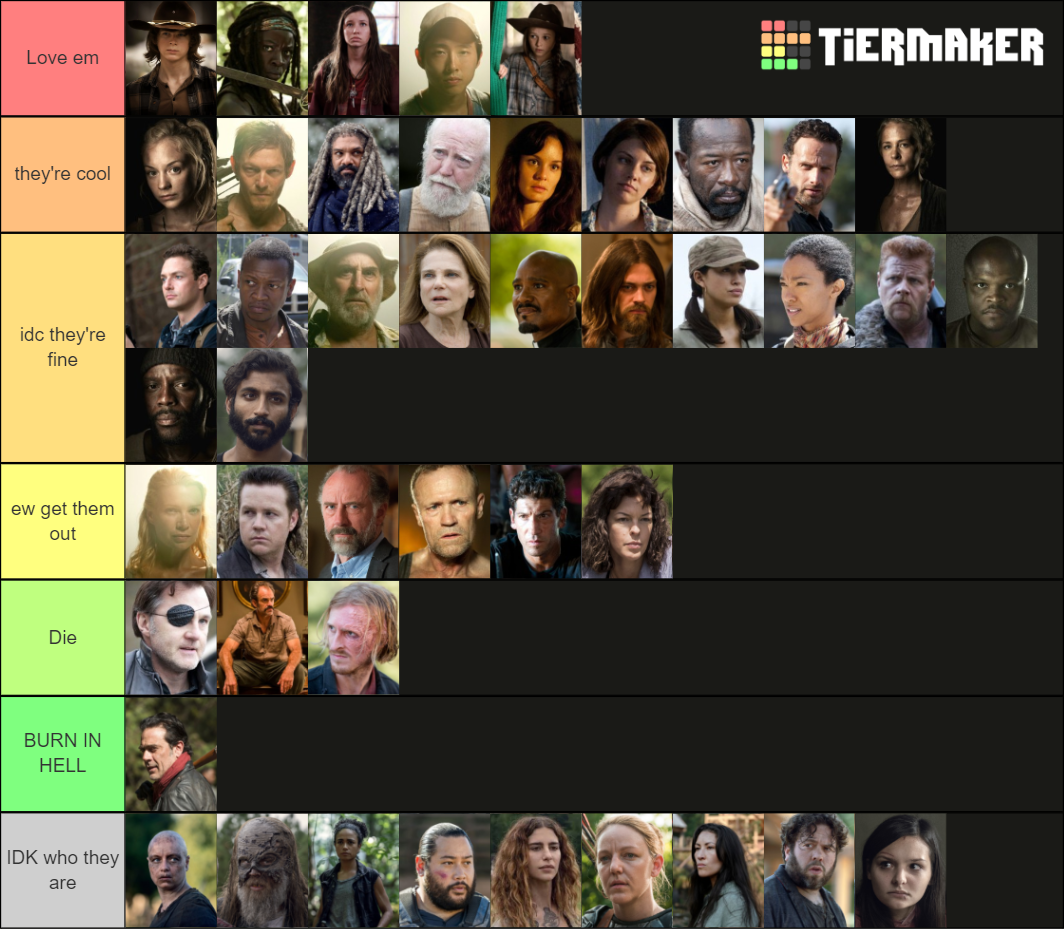 TWD Character Tier Tier List (Community Rankings) - TierMaker
