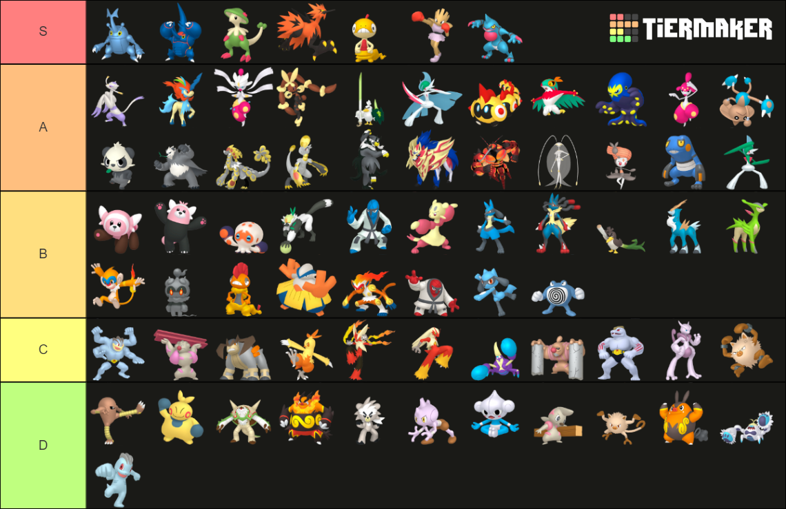 Fighting Pokemon Tier List (Community Rankings) - TierMaker