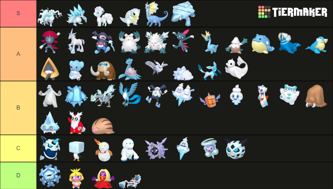 Ice Type Pokemon Tier List (Community Rankings) - TierMaker