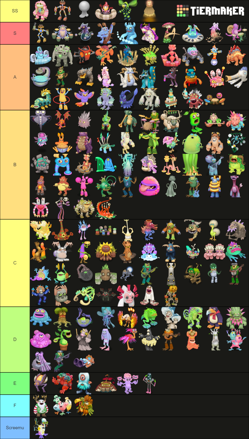 msm ALL monsters (cropped + png) UPDATED JULY 2021 Tier List (Community ...