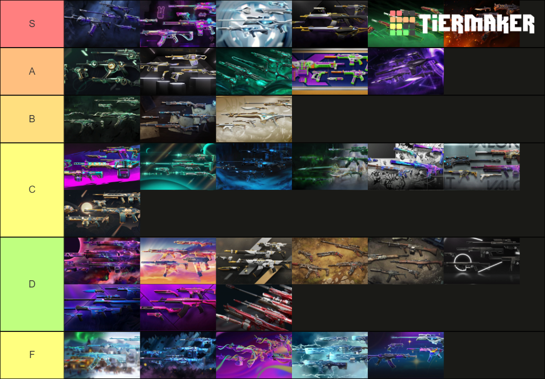 Valorant Skins Tier List (Community Rankings) - TierMaker