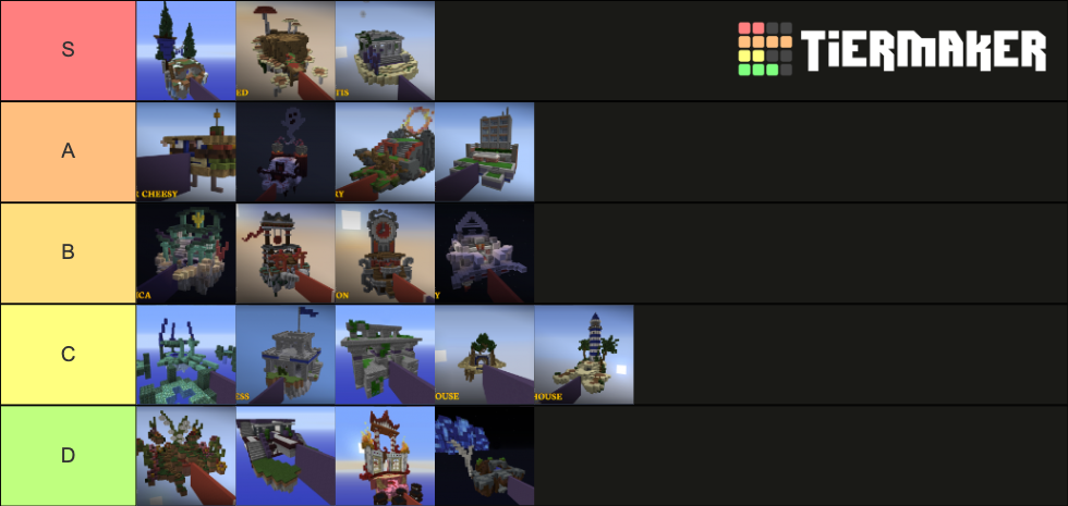 Hypixel Bridge Maps Tier List (Community Rankings) - TierMaker