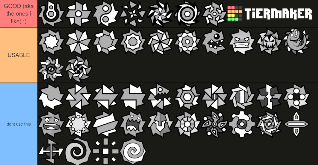 GD Balls Tier List (Community Rankings) - TierMaker