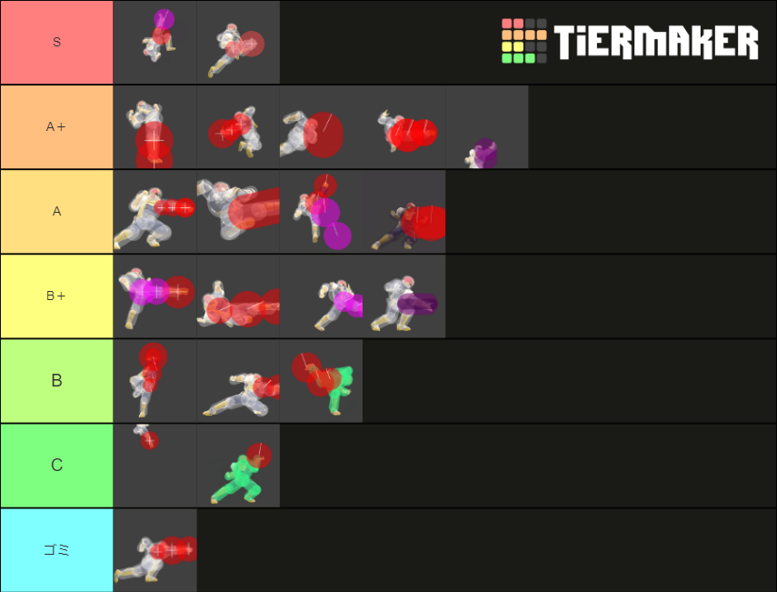 Captain Falcon Move Tier List (Community Rankings) - TierMaker