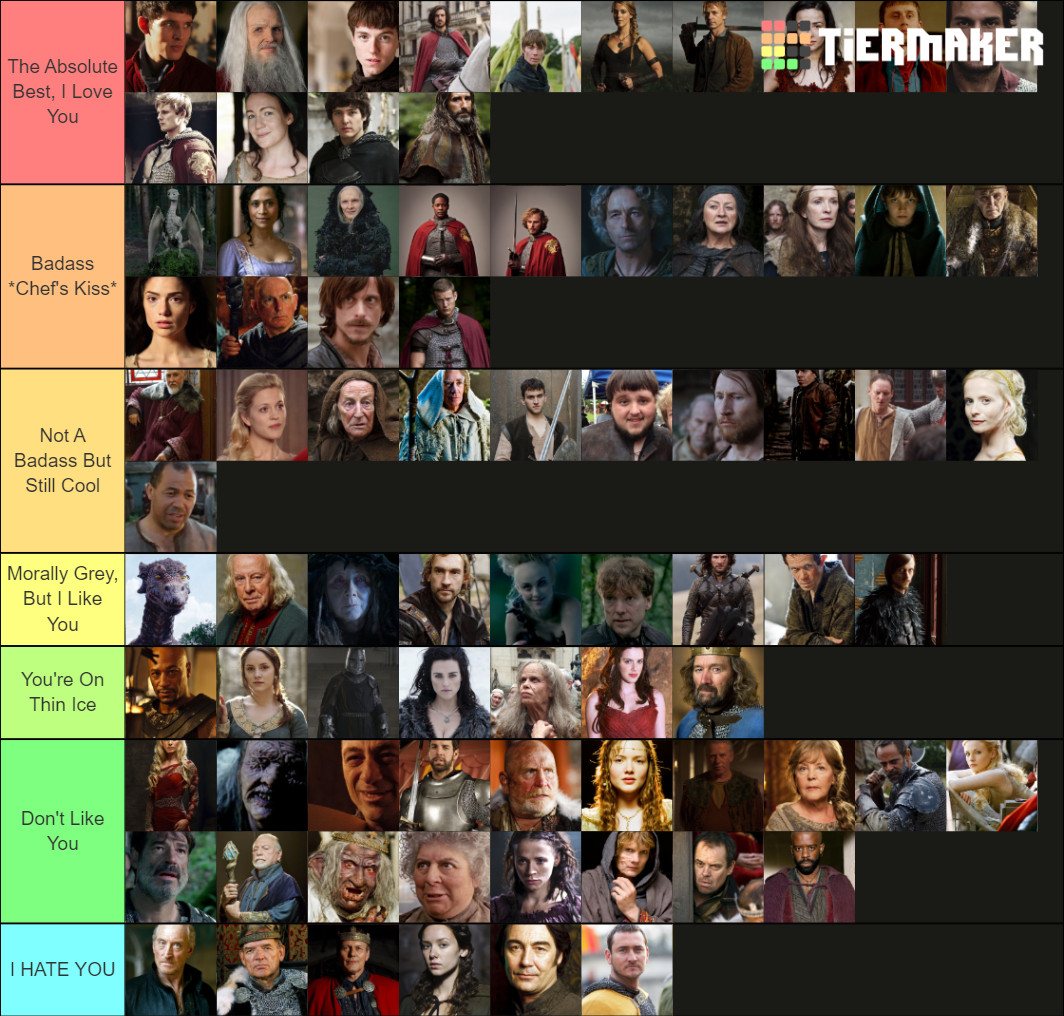 The Majority of BBC Merlin Characters Tier List (Community Rankings ...