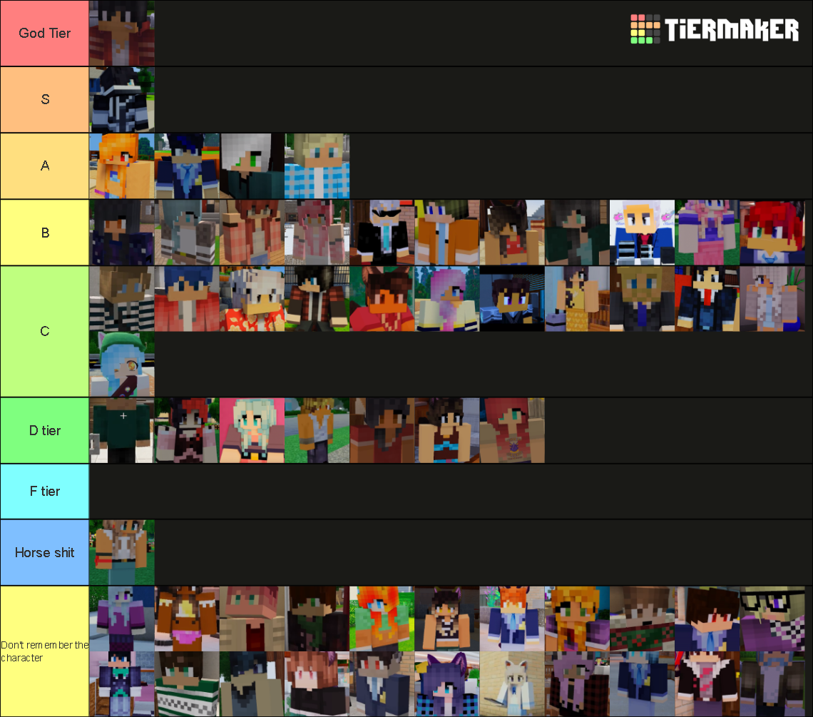 Aphmau MyStreet Characters ONLY! Tier List (Community Rankings) - TierMaker