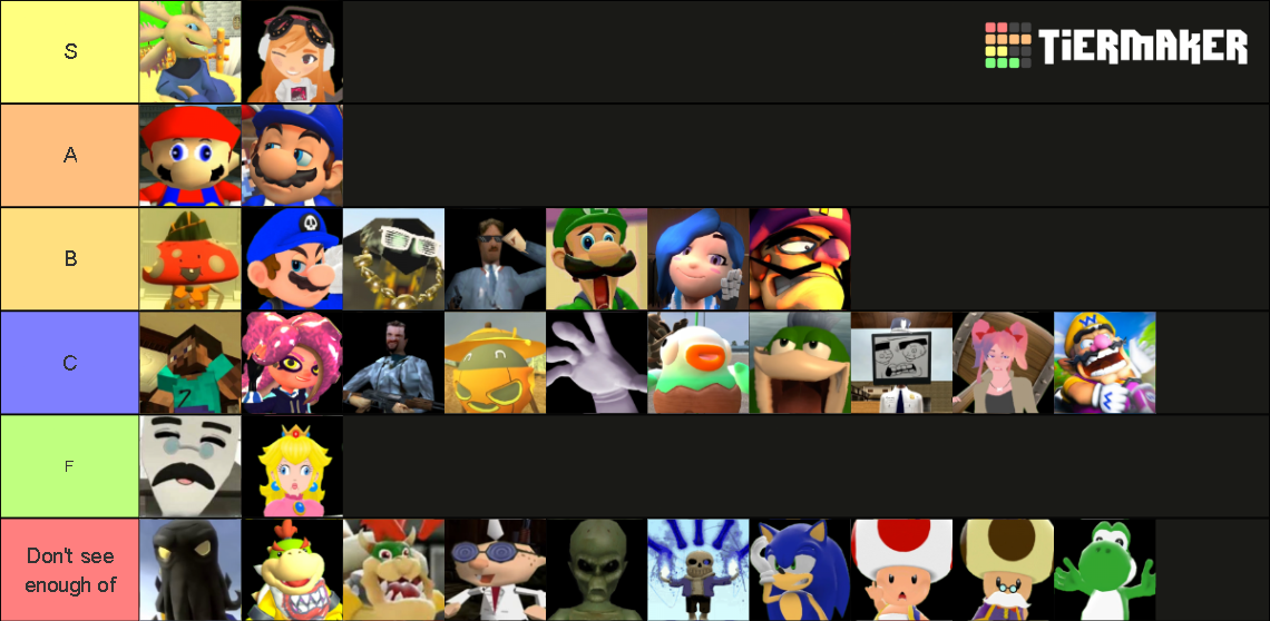 SMG4 Characters Tier List (Community Rankings) - TierMaker