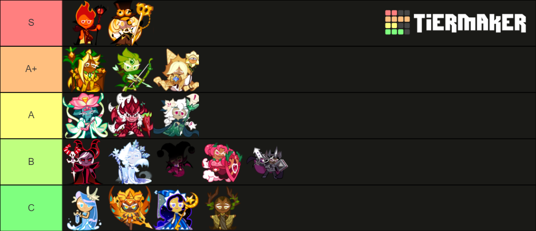 Cookie Run Legendary Tier List (Community Rankings) - TierMaker
