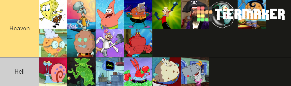 Spongebob Characters Tier List (Community Rankings) - TierMaker