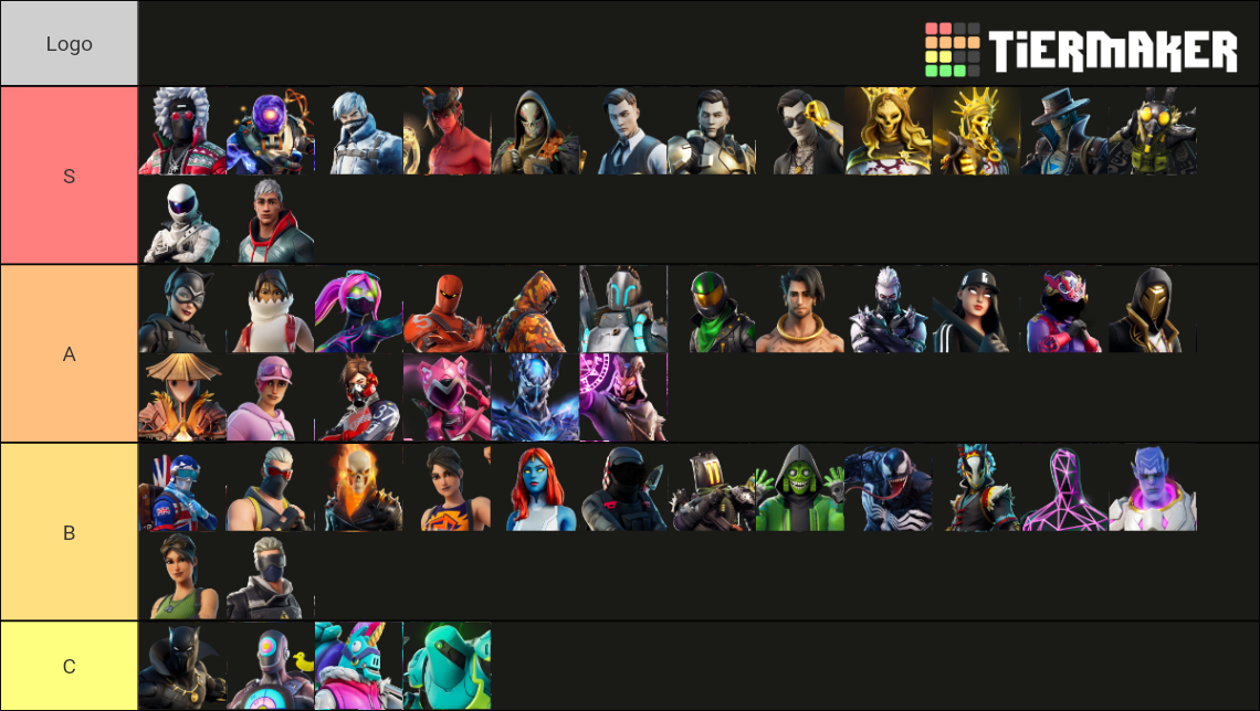 DeliriousKuria's Skin Tier List (Community Rankings) - TierMaker