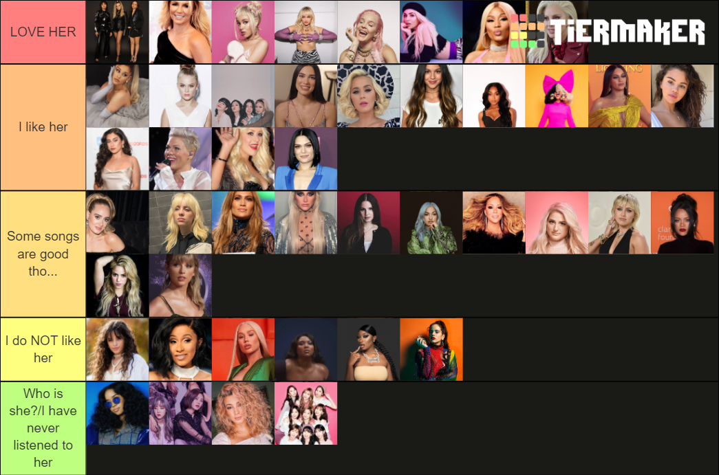 Female singers/songwriters/rappers/groups Tier List (Community Rankings ...
