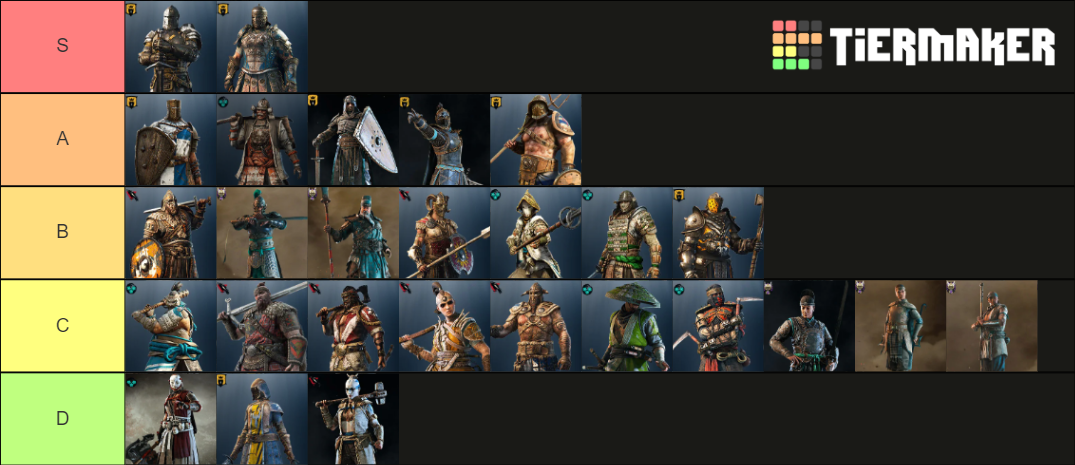For Honor | updated (19/07/2022) Tier List (Community Rankings) - TierMaker