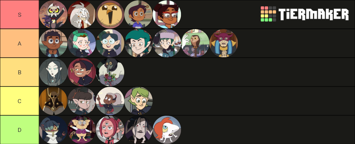 The Owl House: All Characters Tier List (Community Rankings) - TierMaker