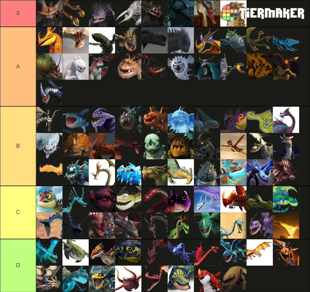 How to train your dragon Tier List (Community Rankings) - TierMaker
