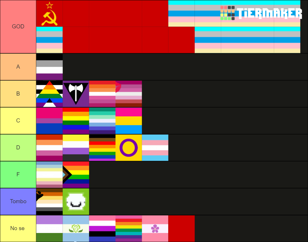 Pride Flags Tier List (Community Rankings) - TierMaker