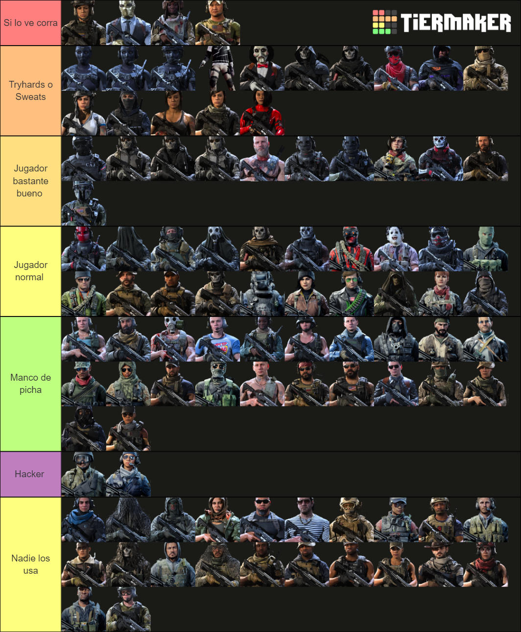 Warzone Operators 2021 Tier List (Community Rankings) - TierMaker