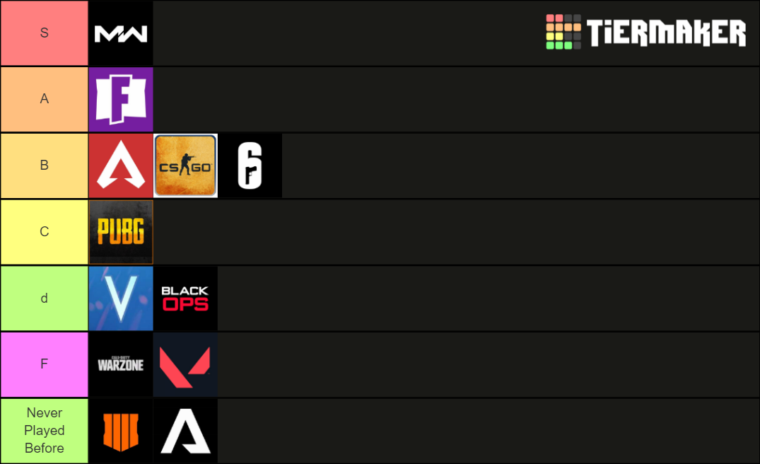 2021 First Person Shooters Tier List (Community Rankings) - TierMaker