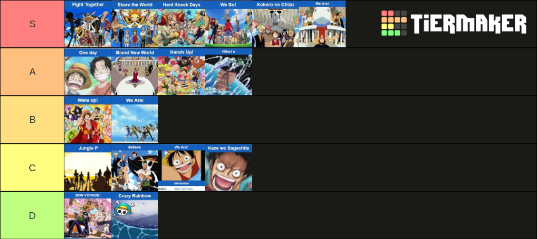 One Piece Opening Songs - Complete List Tier List (Community Rankings ...