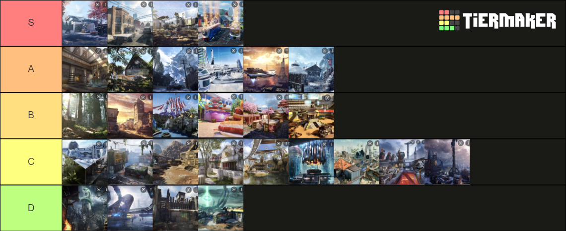 Black Ops 3 Maps Tier List (Community Rankings) - TierMaker