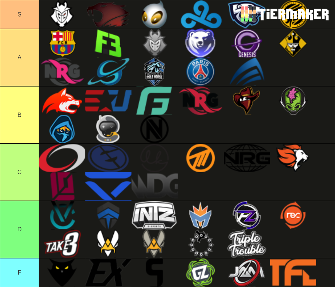 Every RLCS Final Team Logo Tier List (Community Rankings) - TierMaker