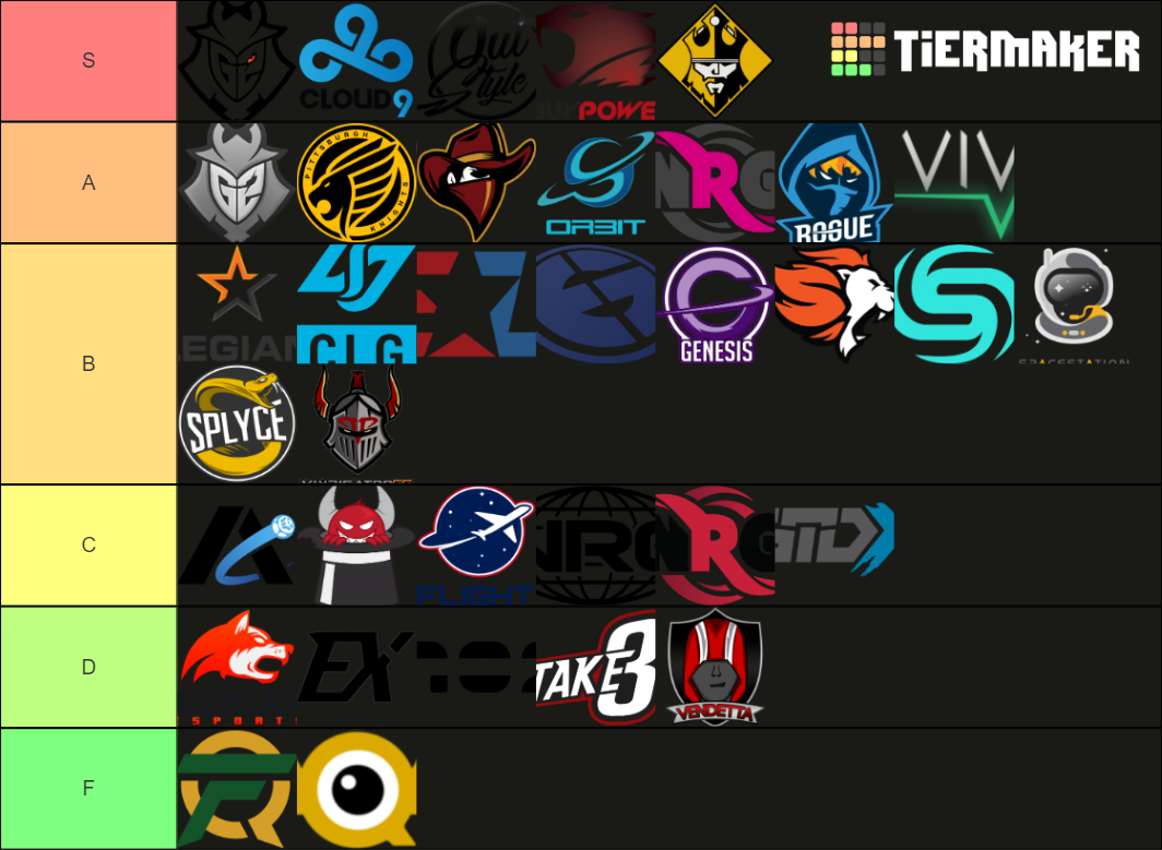 NA RLCS Logos Tier List (Community Rankings) - TierMaker