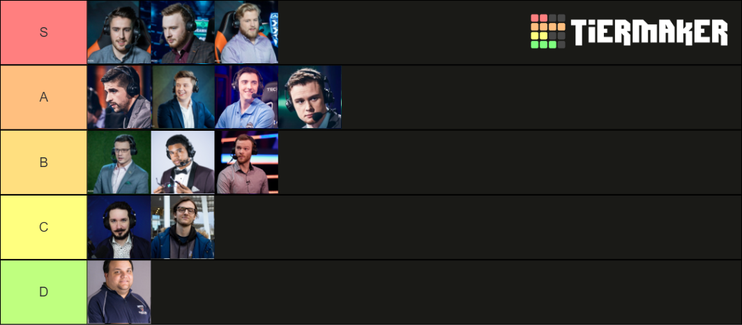 RLCS Casters Tier List (Community Rankings) - TierMaker