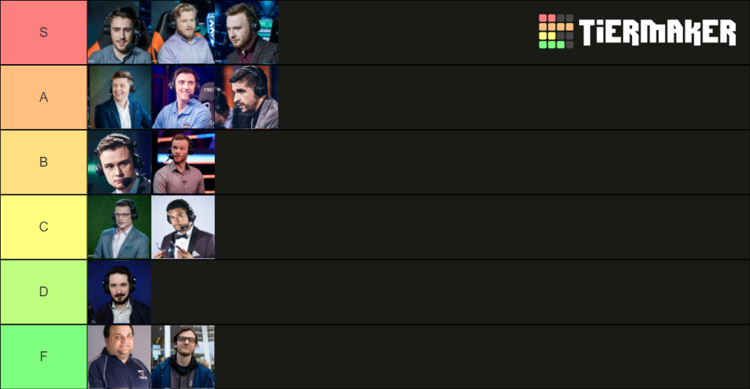 RLCS Casters Tier List (Community Rankings) - TierMaker