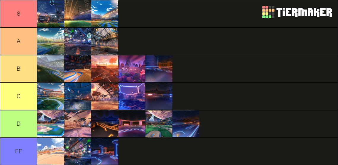 Rocket League Maps Tier List (Community Rankings) - TierMaker